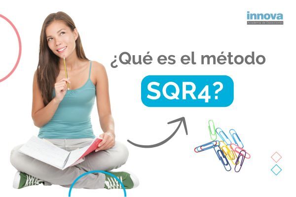 ¿Qué es el método SQ4R?
